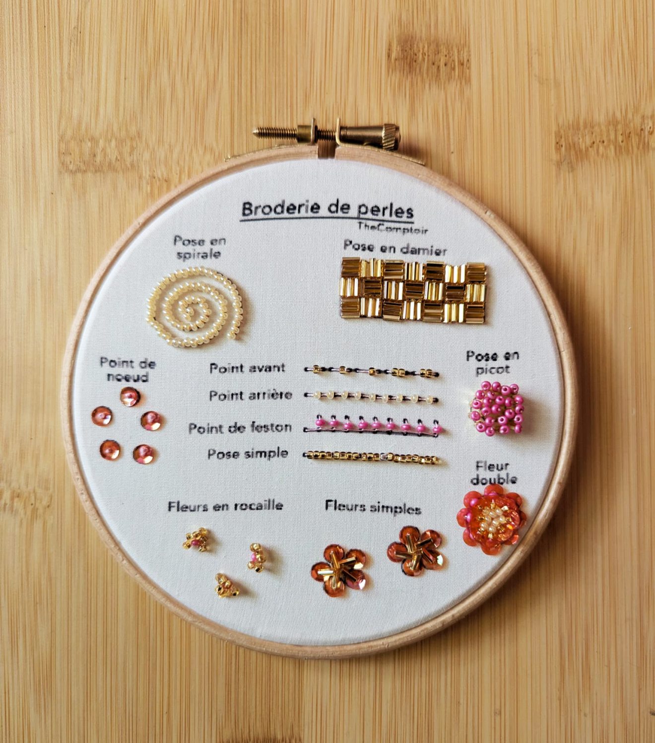 Kit d’apprentissage de broderie double – points de base de perles – THE ...